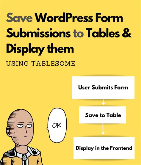 Starcat Reviews 05 Introducing Comparison Table Add On Starcatwp
