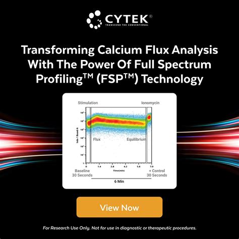 Cytek Biosciences On Linkedin Full Spectrum Flow Cytometry Systems Discover The Advantages