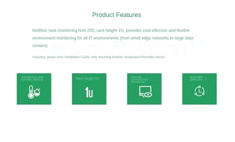 Apc Nbrk0250a Netbotz Rack Durable Environmental Monitoring