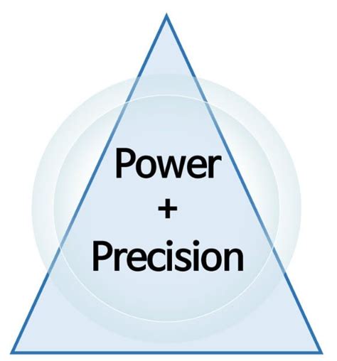 Globoidal Design Worm Gears