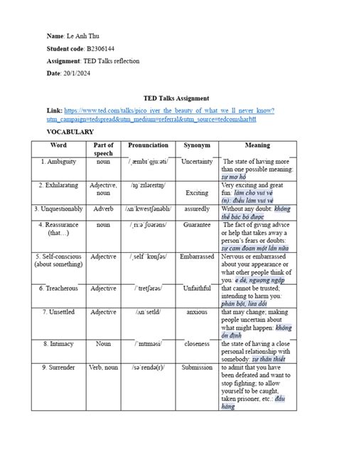 Ted Talks Assignment Pdf Adjective Linguistics