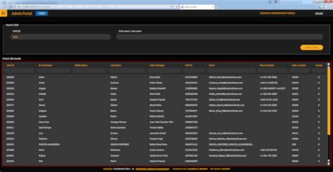 Javascript Angularjs Framework Ness Digital Engineering