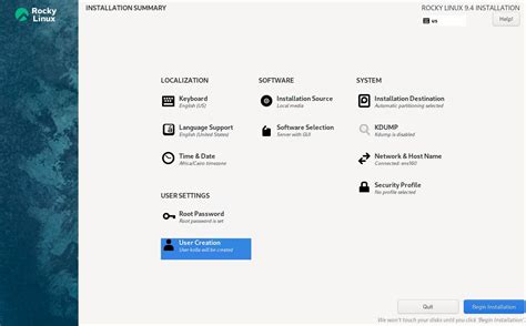 Github Abd0hrzopenstack Deployment With Kolla Ansible High