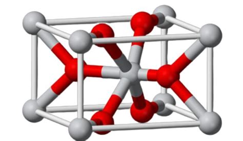 Titanium Dioxide Supplier In China Icc