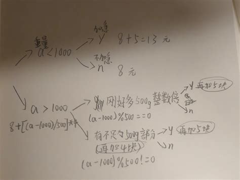 好理解的答案，两个方法 C语言网