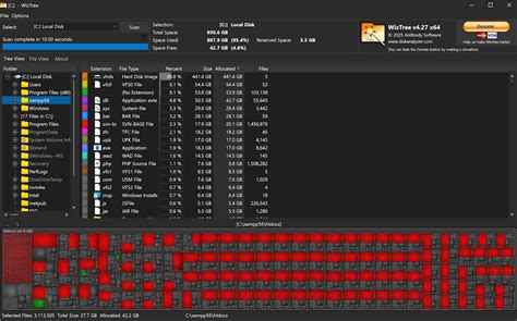 Wiztree A Free Windows Utility Used To Analyze Disk Space Usage Our