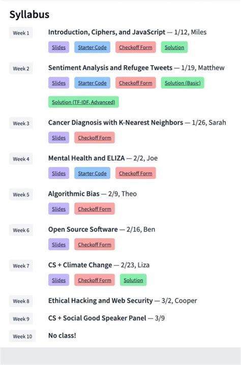 Solved Create A Page Similar To The Attached File
