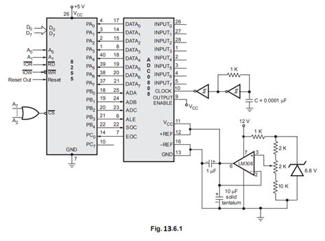Interfacing Of Adc 0808 With 8085 A D And D A Converter Interfacing With 8085