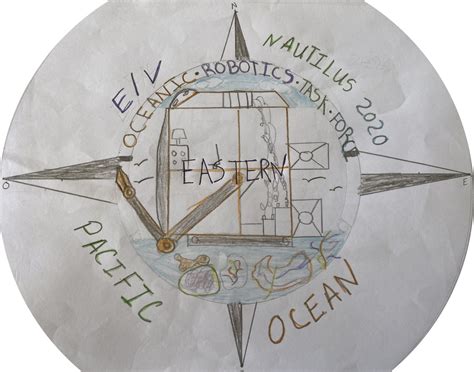 2020 Expedition Patch Design Contest Artwork Nautilus Live