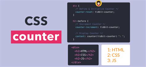 صفت Counter Reset در Css تنظیم مجدد شمارنده سی اس اس Css3
