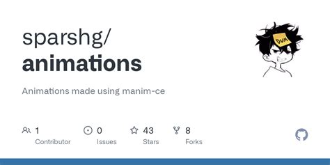 GitHub Sparshg Animations Animations Made Using Manim Ce
