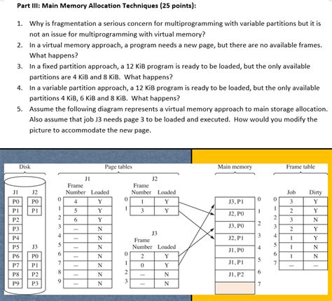 Solved Part Iii Main Memory Allocation Techniques 25