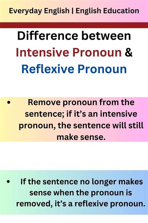Reflexive Pronoun Vs Intensive Pronoun