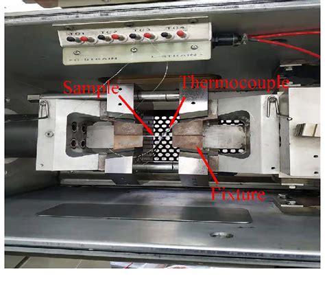 Gleeble 3800 Thermal Simulation Machine Download Scientific Diagram