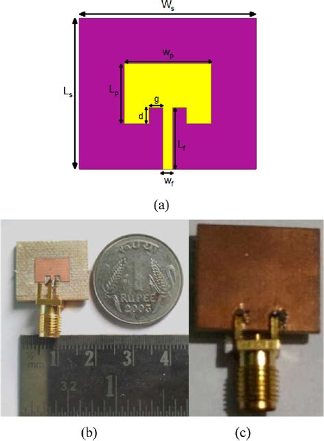 Rectangular Antenna Size Calculator Hxyimd
