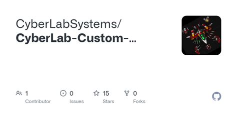 Github Cyberlabsystemscyberlab Custom Blargg Ntsc Video Filter Presets