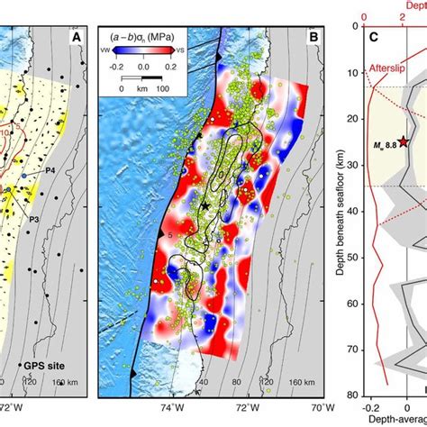 Derived Afterslip And Frictional Parameter On The Megathrust Fault A