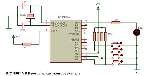 PIC16F84A PORTB Interrupt On Change IOC Example