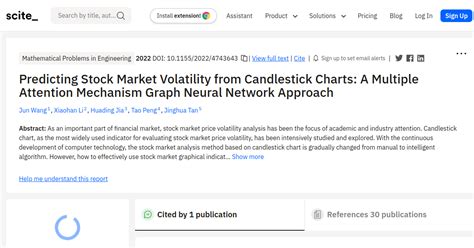 predicting stock market volatility from candlestick charts a multiple