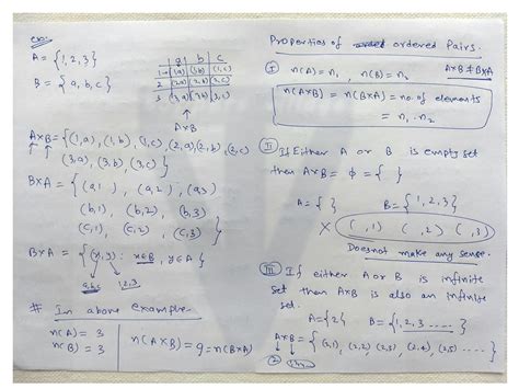 Solution Class Notes Class 11 Maths Chapter 2 Relations And Functions