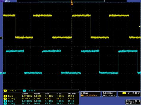 LP 12V Motor With 48 CPR Encoder For 25D Mm Metal Gearmotors No Gearbox Opencircuit