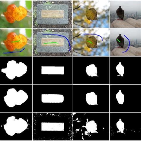 Image Segmentation Binary Graph Between Skkm And Mrf And Skkm Figure 1