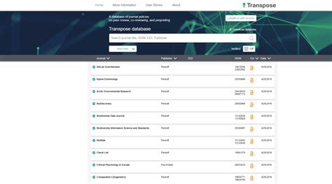 Transpose Database Blog