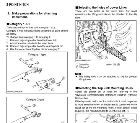 Kubota M7060 Parts Diagram And Breakdown Guide