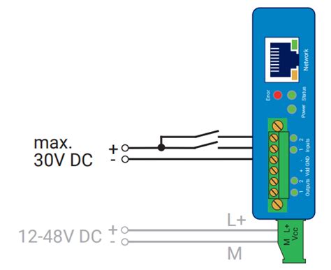 Ethernet IO Remote Inputs Outputs 24V 2xDI 2xDO FOXON