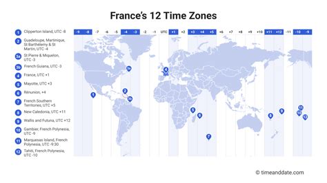 France Cet Time France Time Zone Cbyibf