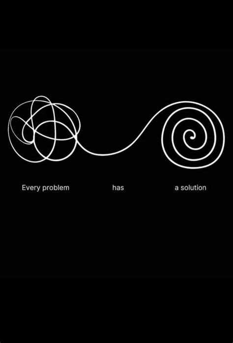 Kartik Bhatia On Linkedin No Mater How Difficult A Problem Is And How