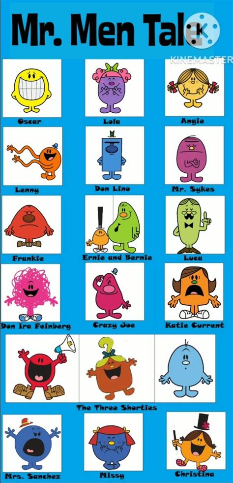 Mr Men Tale Cast By Lcaandtmmsfan On Deviantart