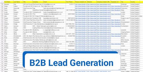 𝗠𝘂𝘀𝘁𝗮𝗸𝗶𝗺 𝗔𝗵𝗺𝗲𝗱 on linkedin data dataentry datacollection