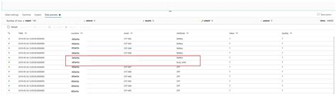 Data Flow Parsing Rows With Expression Builder Microsoft Qanda