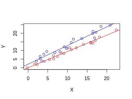 R Drawing Custom Legend Grobs In Ggplot Stack Overflow