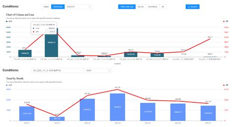 🎉who Is Using Ant Design Blazor In Production 👩🏻‍💻 · Issue 335 · Ant Design Blazor Ant Design