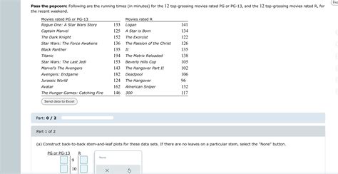Solved A Construct Back To Back Stem And Leaf Plots For These