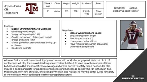 2023 Cornerback Scouting Report Part Ii Rnfldraft