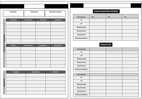 Spanish Blank Verb Conjugation Charts Printable And Editable Tpt