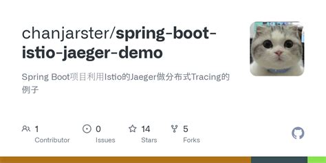 Github Chanjarster Spring Boot Istio Jaeger Demo Spring Boot Istio Jaeger Tracing