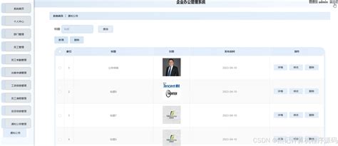 【开题报告】基于springbootvue企业办公管理系统（程序源码论文 计算机毕业设计流程 审批 数据库设计 Csdn博客