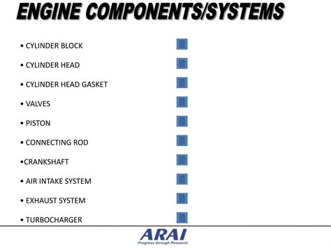 Dfmea For Engine Systems Pptx Dfmea For Engine Systems Pptx