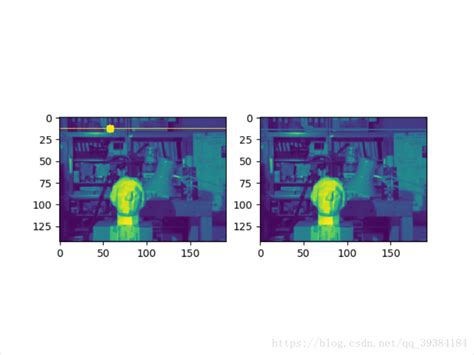 opencv——使用普通摄像头进行深度估计 设计基于单目视觉的深度估计系统 基于单摄像头的距离估计 csdn博客