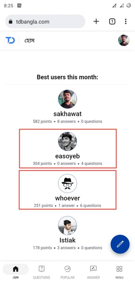 Why Best Users Plugin Not Showing Monthly List Properly
