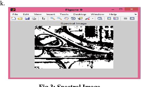 Figure 3 From Classification Of Remote Sensing Images Using Wavelet