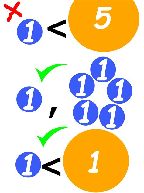 Maths Science Or Religion Art Stoic Spirit
