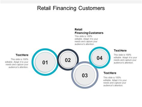 Retail Financing Customers Ppt Powerpoint Presentation Model Designs Cpb