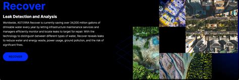 Water Invansystech