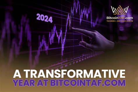 2024 Year End Review A Transformative Year At