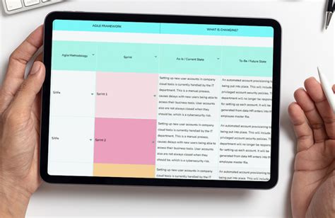 Agile Change Management Framework For Change Mgrs Processes Plan Templates OCM Solution